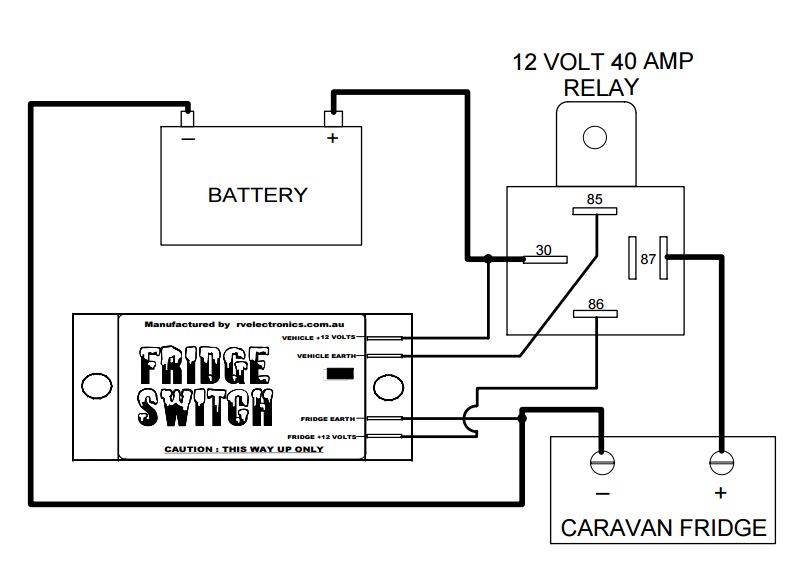 3 Way Caravan Fridge Wiring Diagram - Wiring Diagram
